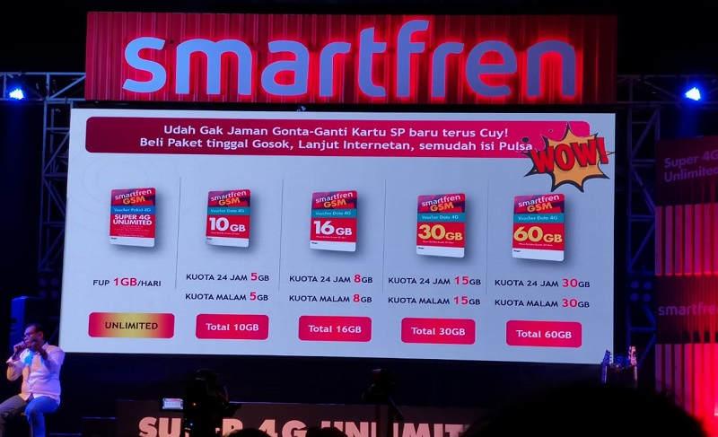 Smartfren goda milenial dengan paket kuota jumbo