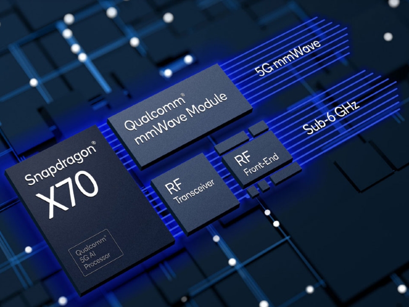 Qualcomm ungkap modem X70 5G