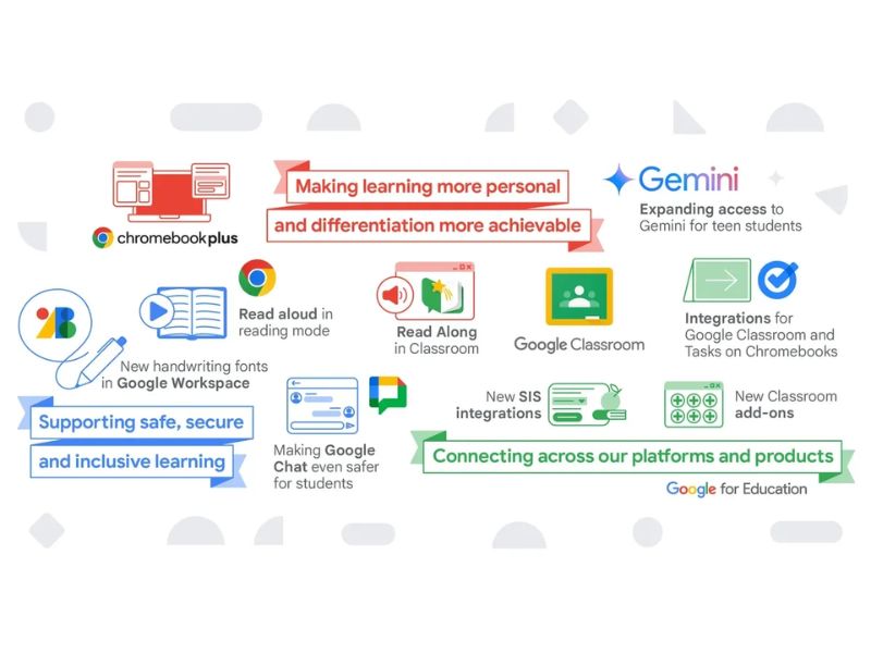 Google luncurkan AI Gemini untuk siswa di 100 negara